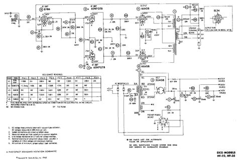 Designing An Hf Amplifier A Detailed Schematic