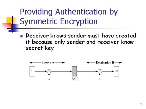 Message Authentication Codes And Hash Functions Dr Ayad