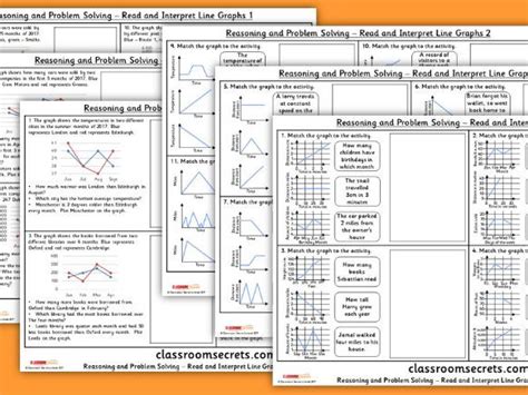 The Classroom Secrets Shop Teaching Resources Tes