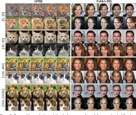 Figure 3 From Sequential Data Generation With Groupwise Diffusion Process Semantic Scholar