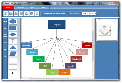 Diagram Dressage Ring Diagram Wiringschemacom