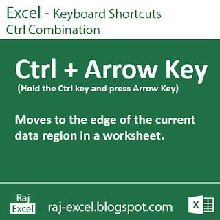 Raj Excel Excel Keyboard Shortcuts Ctrl Arrow Key