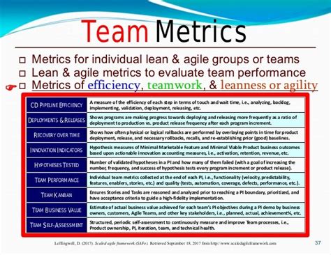Scaled Agile Framework Safe 45 Metrics