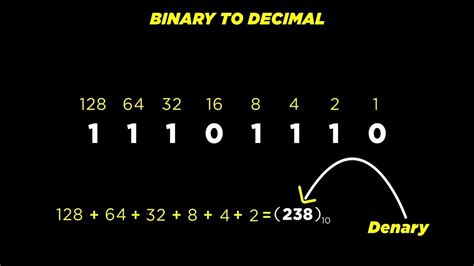binary to decimal denary conversion youtube