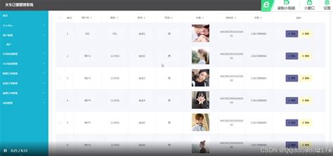基于javaspringbootvue火车票务管理系统源码lw部署讲解展售票系统 Gitee Csdn博客