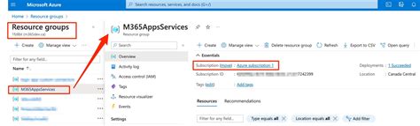 Microsoft Syntex Enablement Model Types And Licensing Microsoft