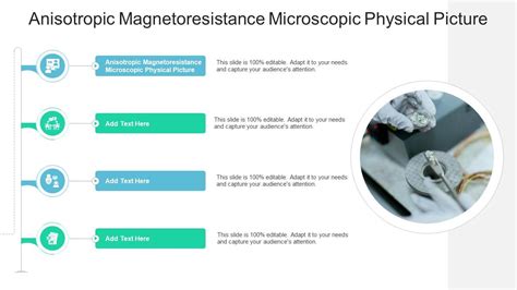 Anisotropic Magnetoresistance Microscopic Physical Picture Ppt Template