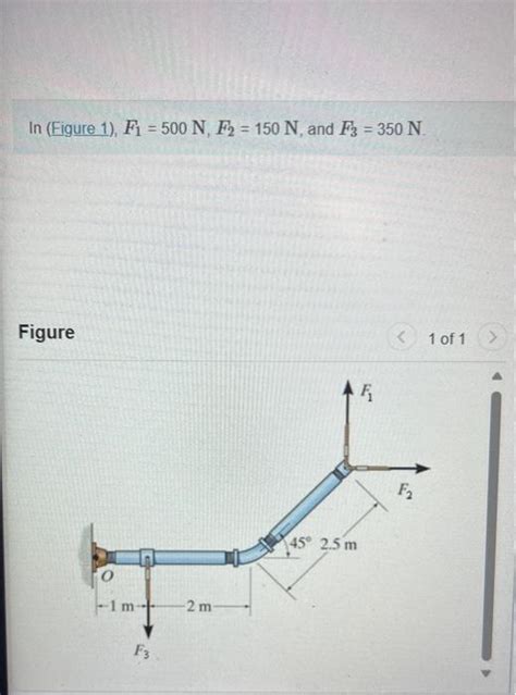 Solved Part A Determine The Resultant Moment Produced By