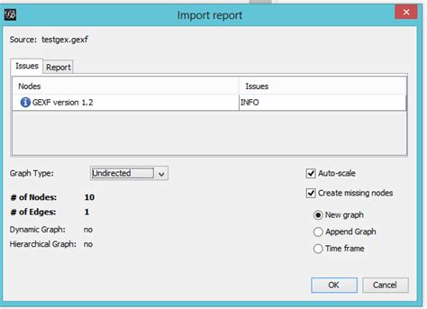 Data Visualization R And Gephi Edges In A Network Are Not Properly