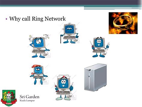 Network Topology PPTX