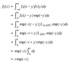 Sums Of Independent Random Variables