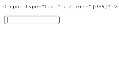 Triggering Numeric Keyboards With Html5