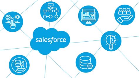 Unleashing The Power Of Data Advanced Analytics And Reporting For Salesforce Success