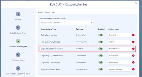 Cdr Reporting And Call Analytics Simplified Variphy