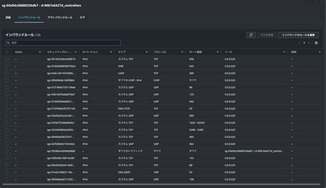 セルフマネージドactive Directoryと信頼関係にあるaws Managed Microsoft Adのユーザーを使ってamazon Fsx For Netapp Ontapにsmb