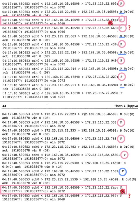 Port Scanning Analyst
