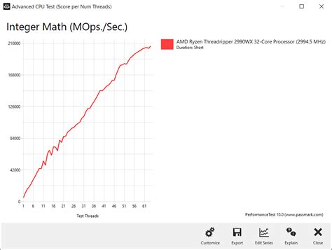 Cpu Test Benchmark Your Cpu