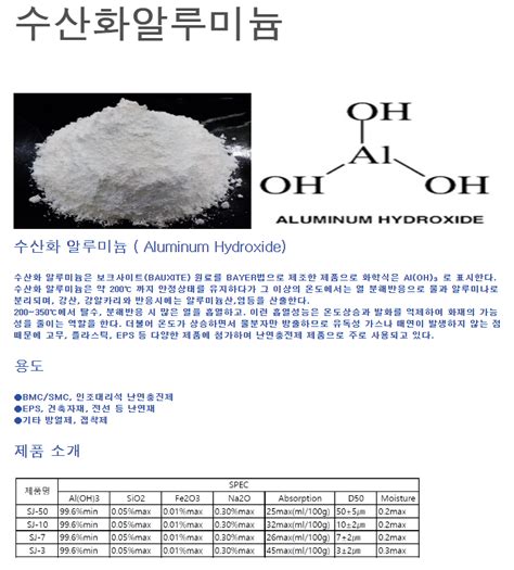 웹반응형 기반 웹빌더 시스템 V20
