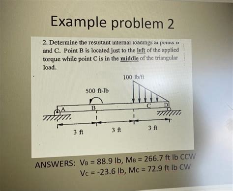 Solved Example Problem Determine The Resultant Internal Chegg