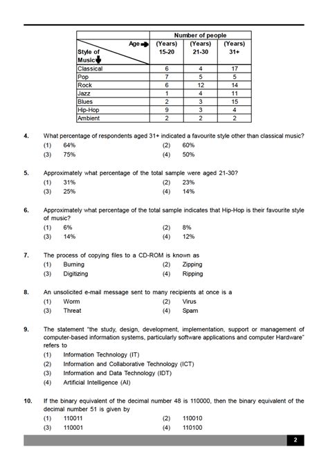 Download Ugc Net 2022 Computer Science Solved Previous Year Question Paper Pdf Online