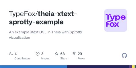 Github Typefox Theia Xtext Sprotty Example An Example Xtext Dsl In Theia With Sprotty