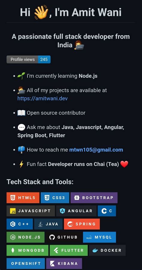 Amit Wani On Linkedin Opensource Javascript Java Angular Flutter Nodejs Fullstack Spring