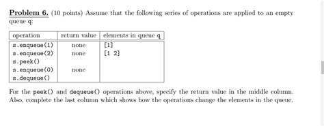 Solved Problem Points Assume That The Following Chegg