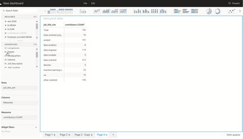 Atoti — Build A Bi Platform In Python An Interactive Ui Datatask