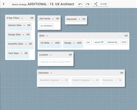 Ux Architect Boolean Blocks