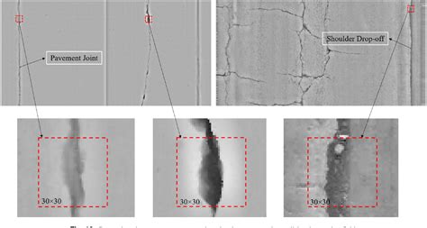Figure 10 From Deep Learning Based Fully Automated Pavement Crack