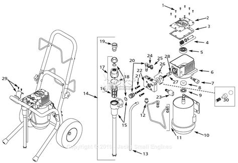 Decoding The Stihl Sg Parts Diagram A Comprehensive Guide