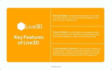 19 Best NSFW AI Art Generators In 2024