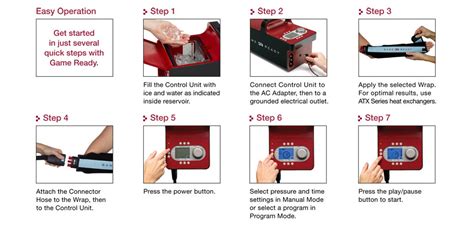 Game Ready Control Unit