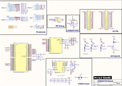 Stm32h750 Development Board Pinout Schematic Diagram Weact