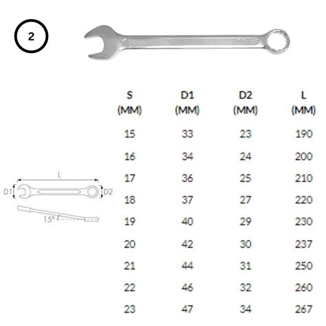 Spanar Kombinasi Combination Wrench Combination Spanner Spanar 6mm