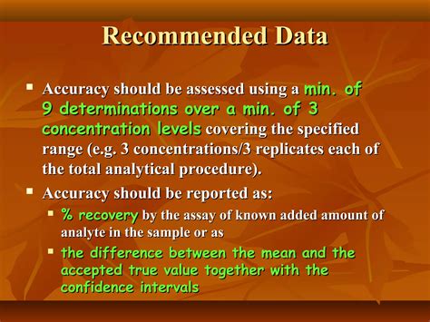 Analytical Method Validation Ppt