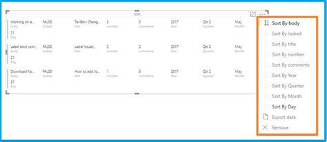 Learn Power BI Getting GitHub Report NetKalon
