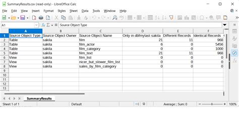 Generate A Comparison Report