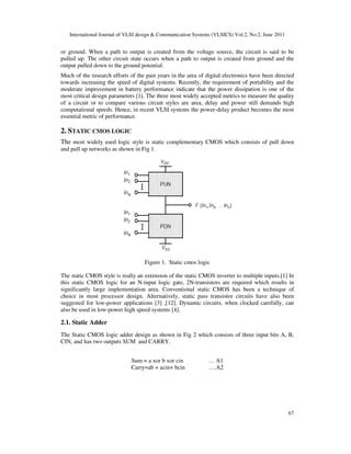 PERFORMANCE OF DIFFERENT CMOS LOGIC STYLES FOR LOW POWER AND HIGH SPEED PDF