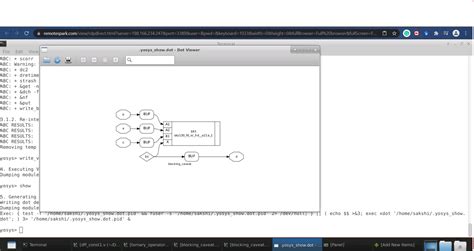 github sakshi214 rtl design using verilog with sky130 technology