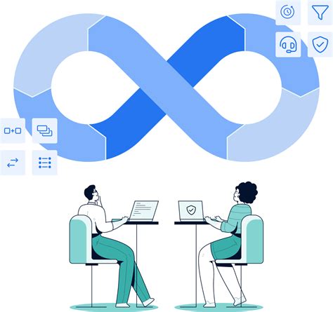 Connect Servicenow And Microsoft Entra Id Formerly Active Directory