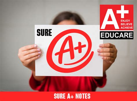 Aplus Blog Sslc Examination 2023 English Final Touch