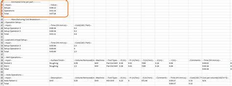 SOLIDWORKS Costing Time Per Operation And Time Per Part