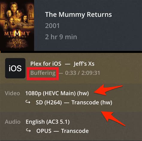 plex hdr or alternatives r plex