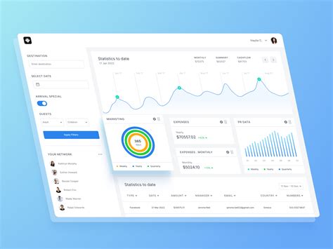 Dribbble Data Analytics Dashboard Ui Design Teterin Vadim By Vadim Teterin 🇺🇦