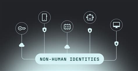 Fido2 Vs Webauthn Whats The Difference