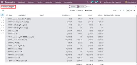 Ledgers In Odoo 15 Accounting Odoo 15 Book