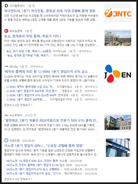 비즈니스의 핵심 고정비 절약방법 사무실편 스페이스코웍 Best Of Work