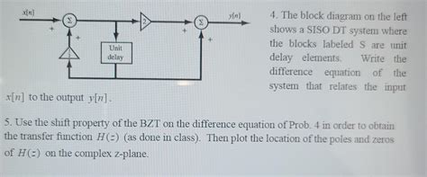 solved x[n] y[n] 2 Σ unit delay 4 the block diagram on