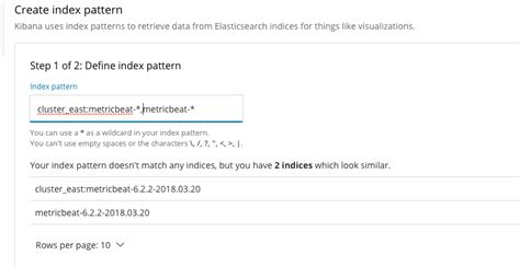 Cross Cluster Search Not Showing Results In Kibana Discover Tab